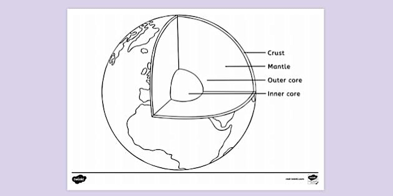 Composition of the Earth Labelled Colouring Sheet - Twinkl