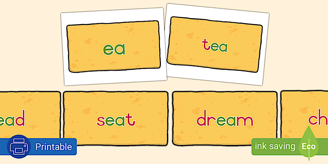 Grade 2 Phonics: ea Sound - Word Wall Cards