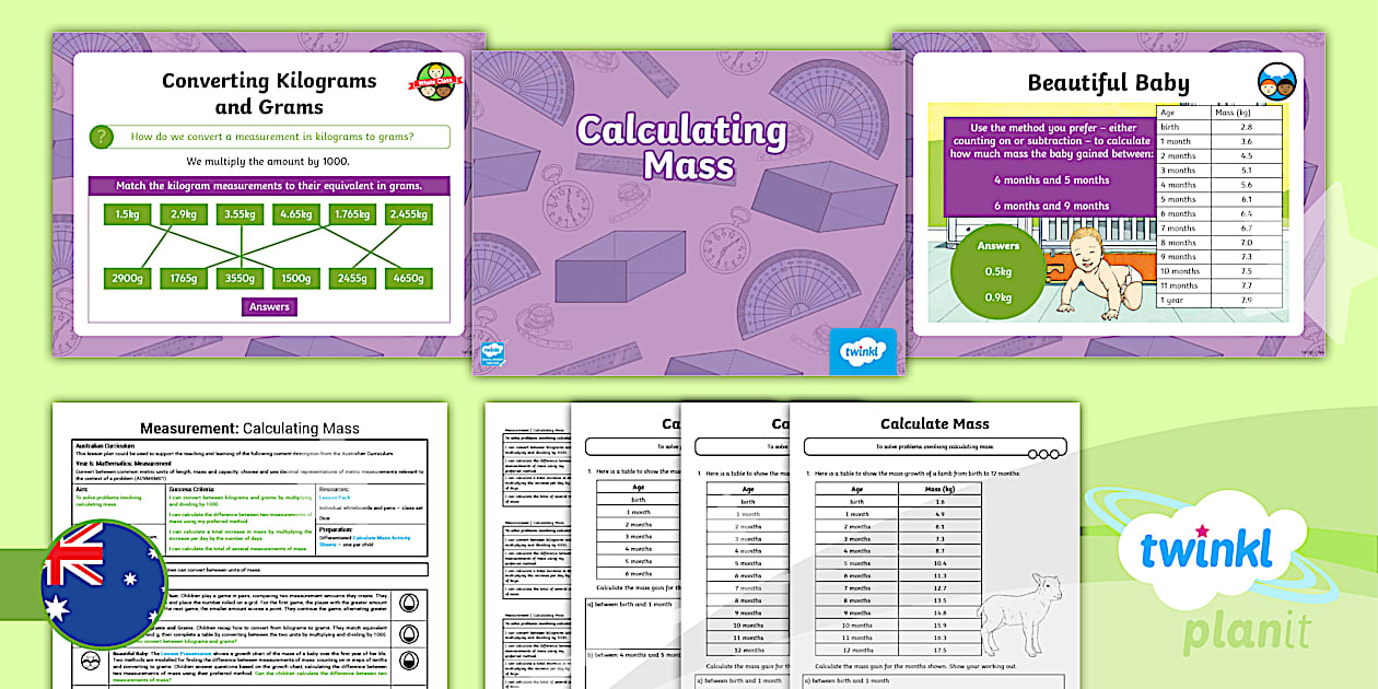 Year 6 Measurement: Solving Measurement Problems Lesson 2