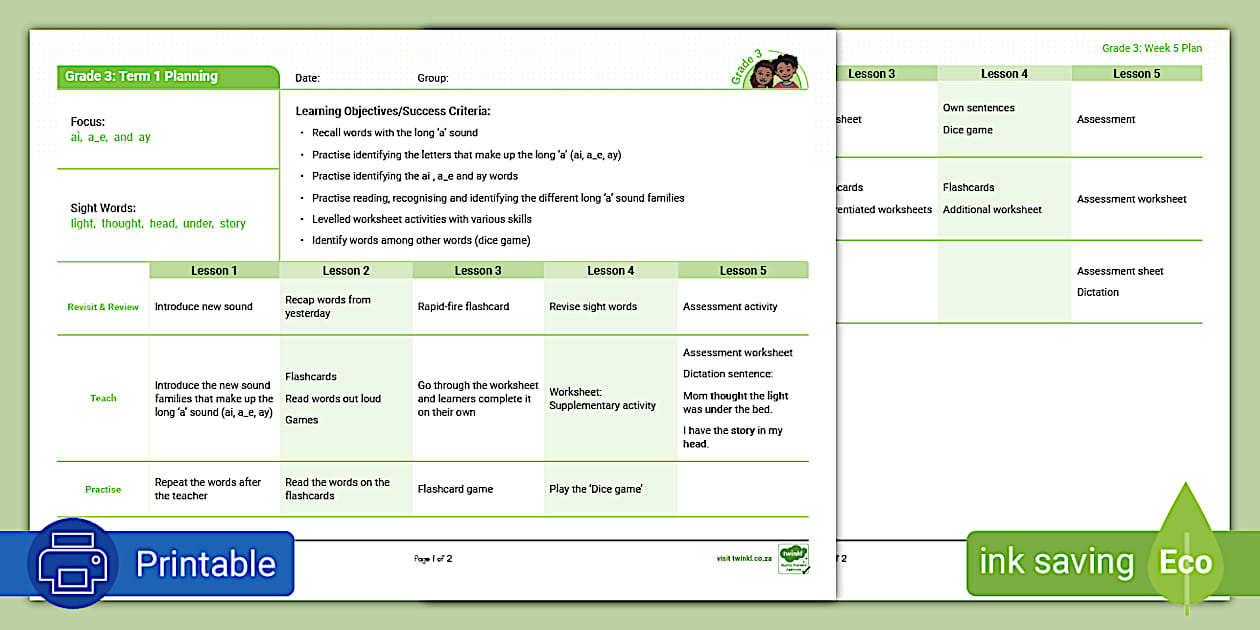 Grade 3 Phonics Term 1 Week 5 Planning (Teacher-Made)