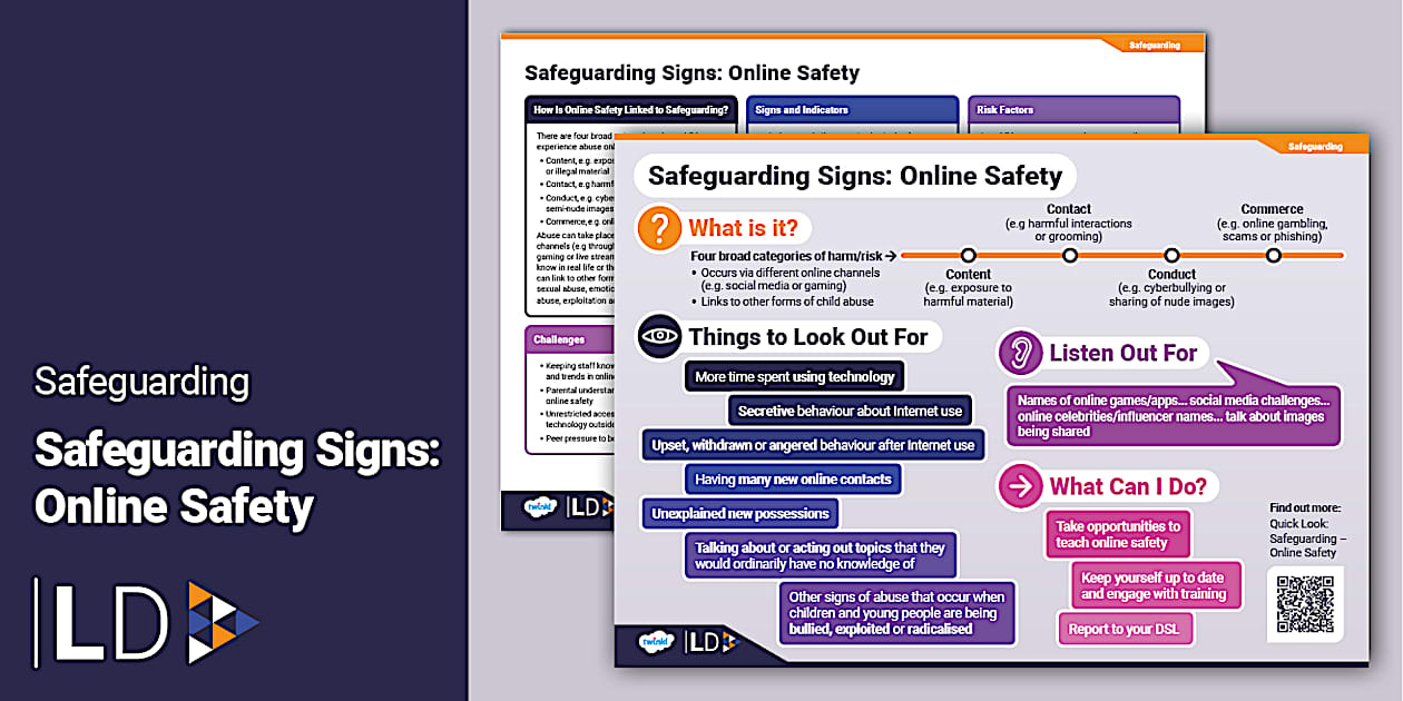 Safeguarding Signs Poster and Handout: Online Safety - SLT
