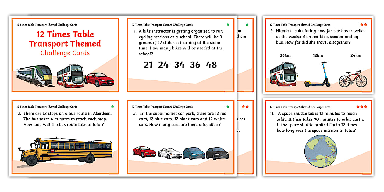 12 Times Table Differentiated Themed Challenge Cards