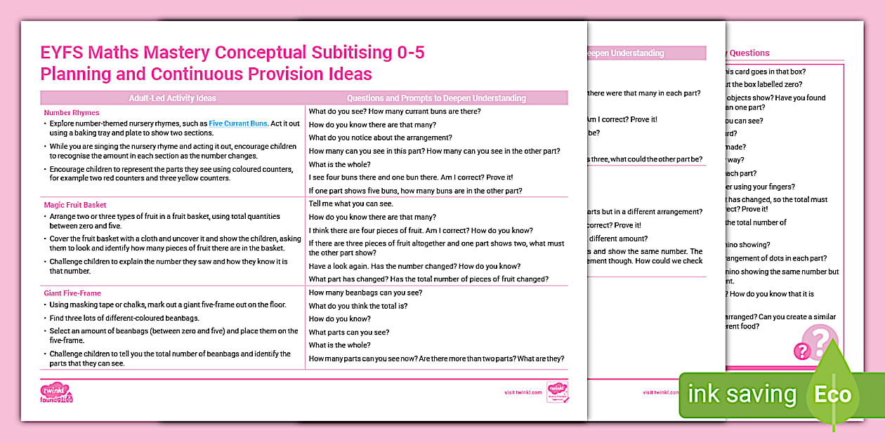 Kindergarten Maths Conceptual Subitising 0-5 Planning and Activities Kindergarten Maths Conceptual Subitising 0-5 Planning and Activities