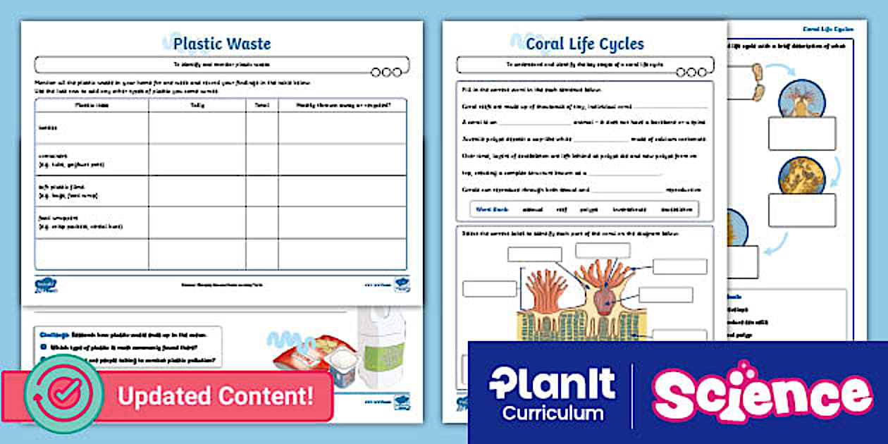 Year 5 Science: Changing Oceans Tasks (Teacher-Made)