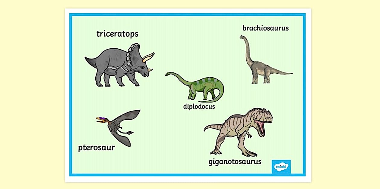 Dinosaur Poster with Names PDF | Primary Resources - Twinkl