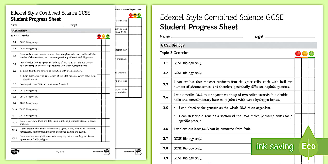 Edexcel Style Genetics Student Progress Sheet (teacher made)