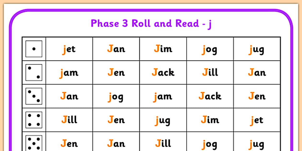 Phase 3 j Phoneme Roll and Read Mat (teacher made) - Twinkl