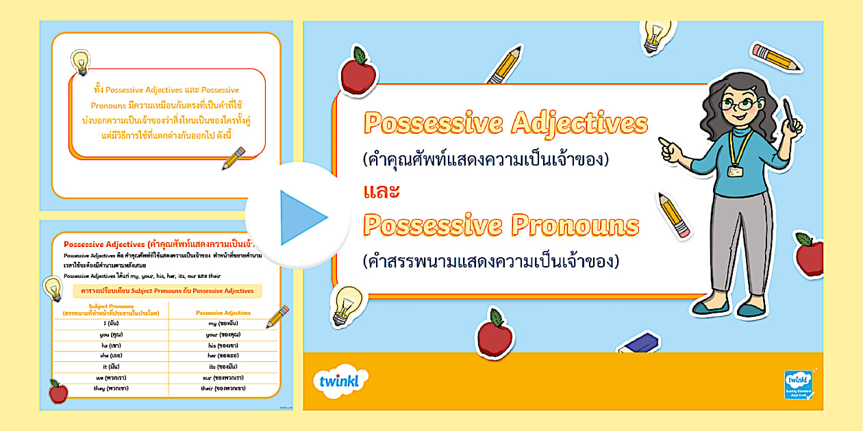 สื่อการสอน Possessive Adjectives and Possessive Pronouns PPT