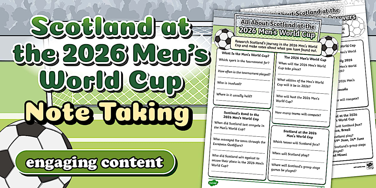 All About Scotland at Men's World Cup Note-Taking Template