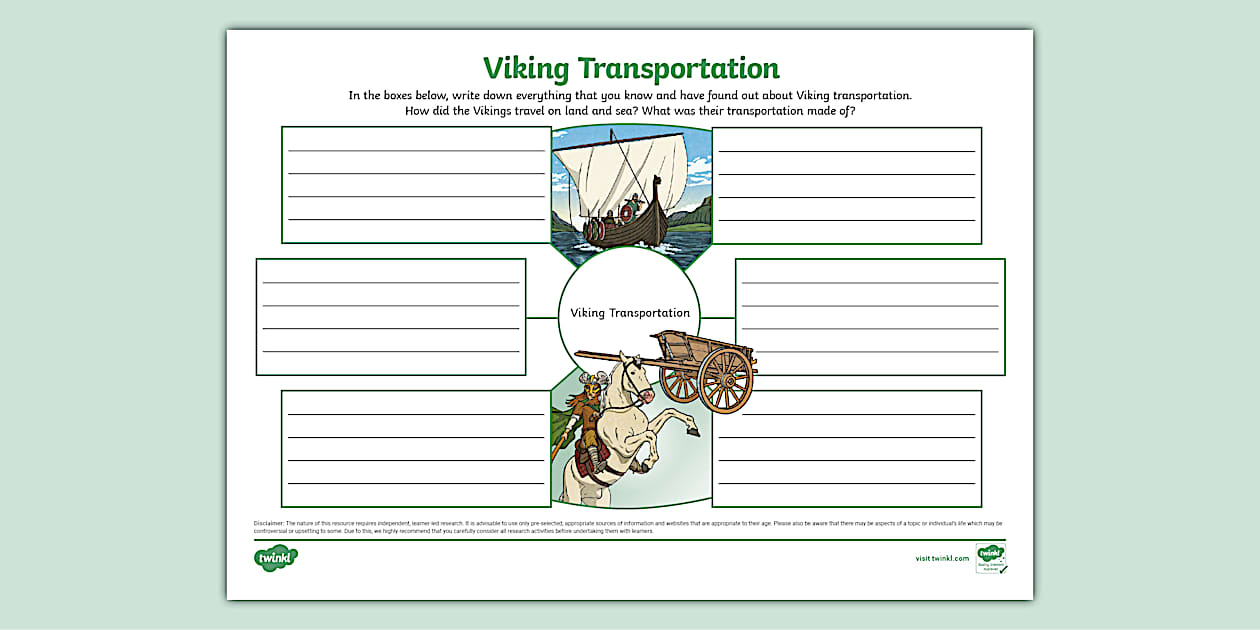 Viking Transportation Mind Map - Twinkl Writing Frames