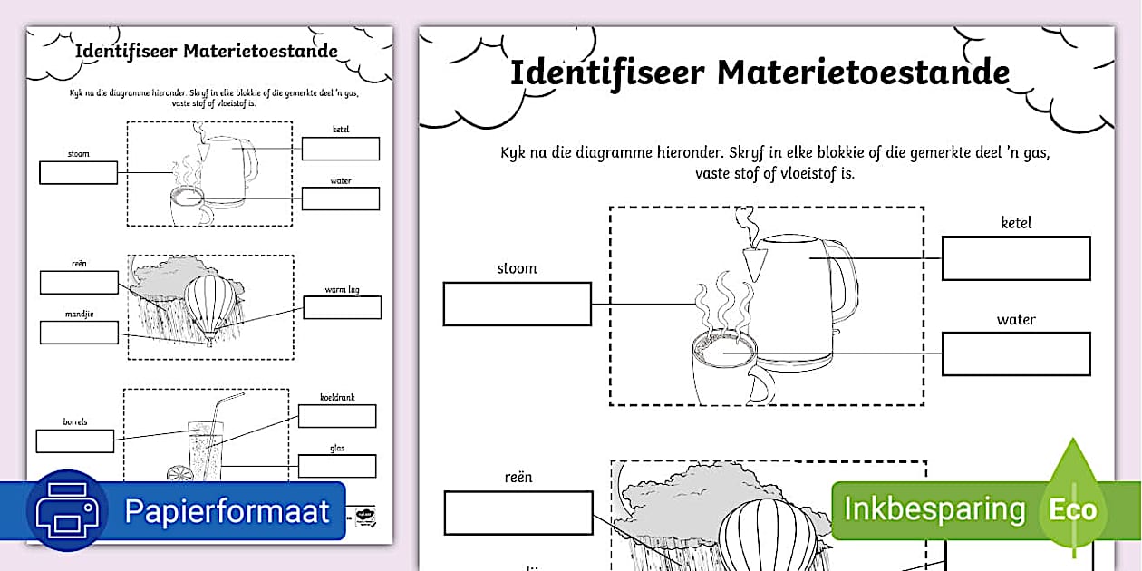 Identifiseer Materietoestande (nauczyciel wykonał) - Twinkl