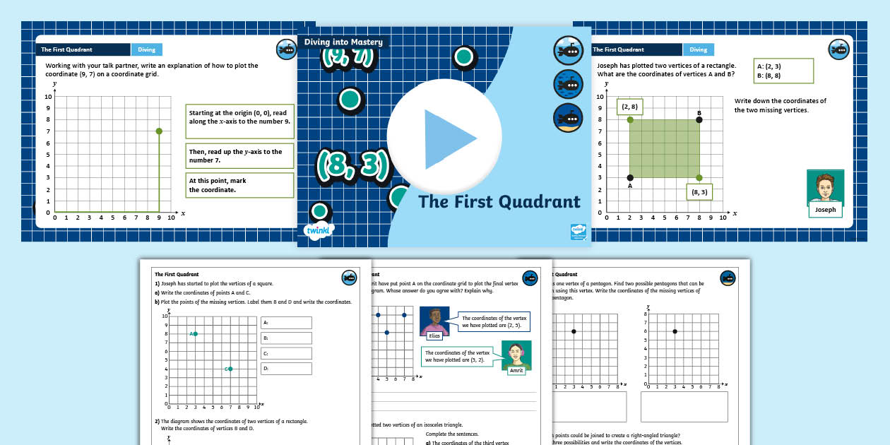 👉 Y6 DiM: Step 1 The First Quadrant Teaching Pack