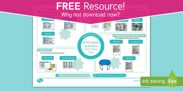 FREE! - 👉 EYFS Maths: First, Then, Now Activities (Supporting WRM)