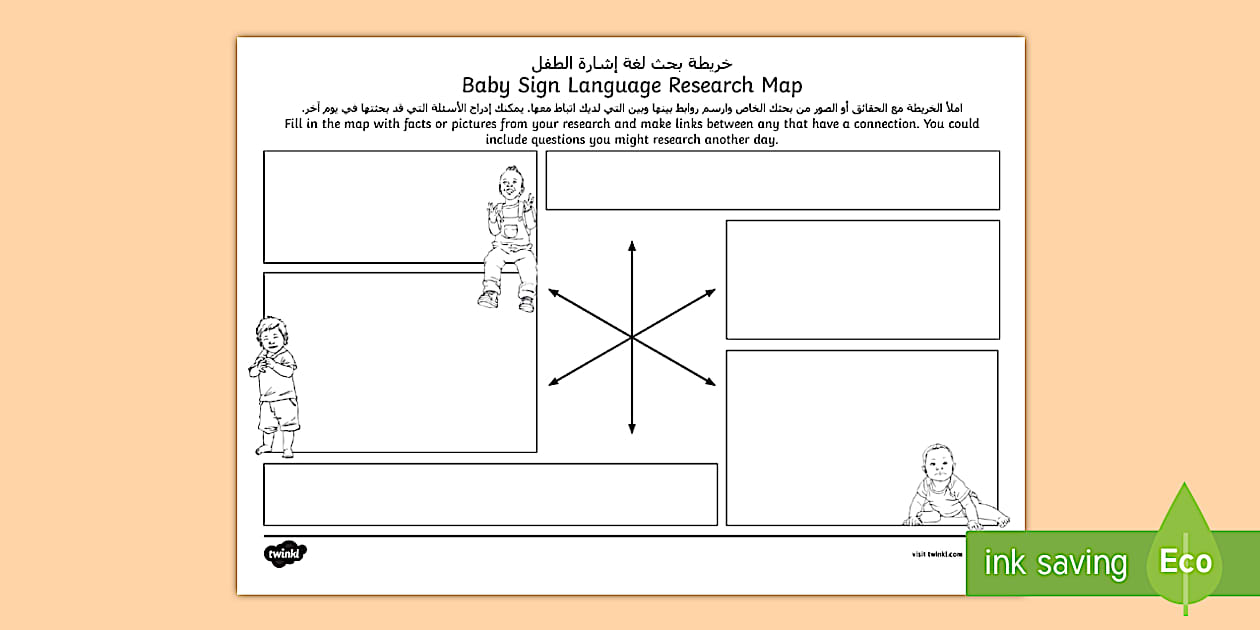 Baby Sign Language Research Map Arabic/English