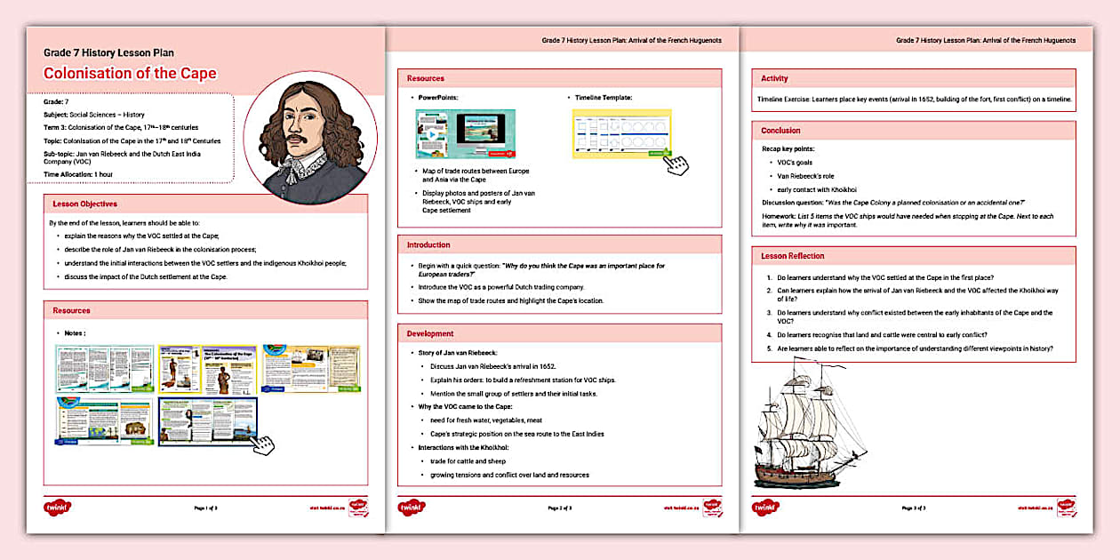 Grade 7 History Lesson Plan: Colonisation of the Cape