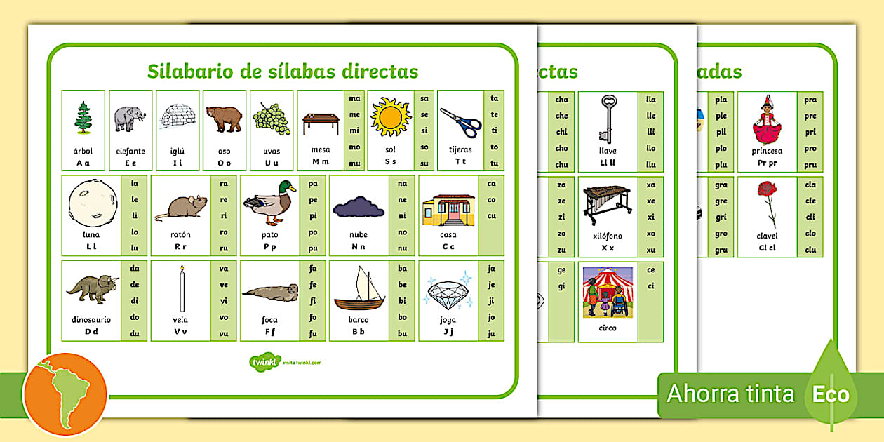 Aprender a leer: Silabario para imprimir y utilizar en clase