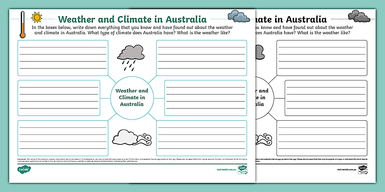 Weather and Climate in Australia Mind Map (teacher made)