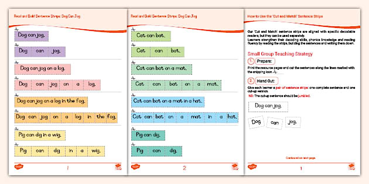 FP Phonics - -og Decodable Readers - Sentence Strips (CAPS)