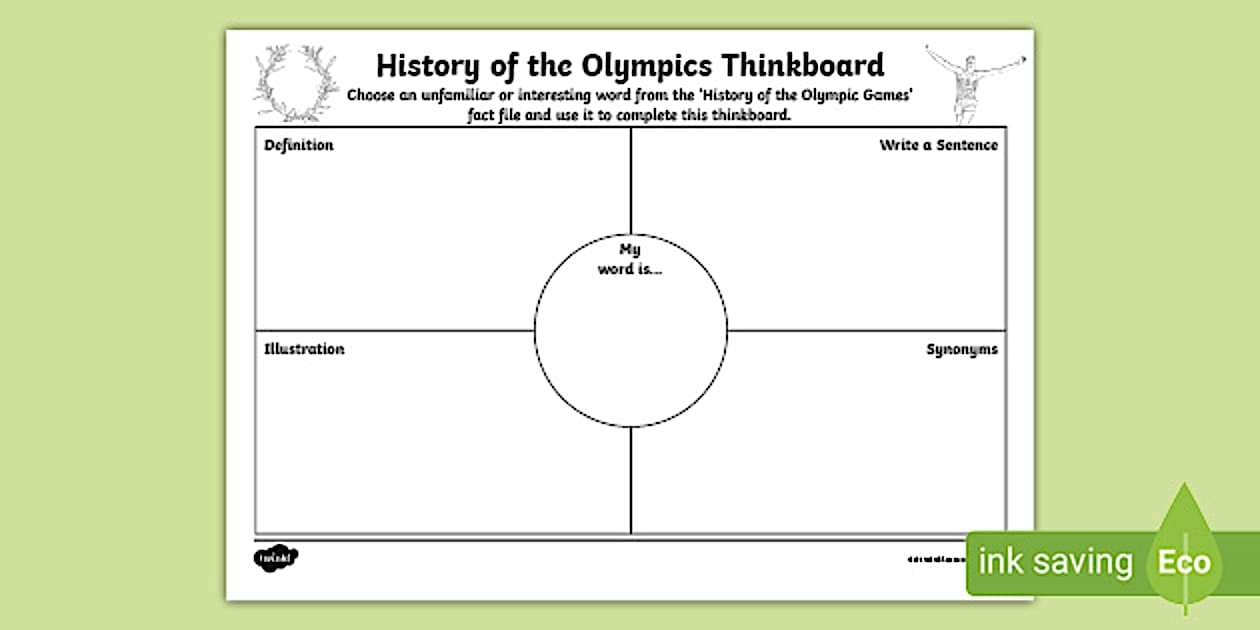 History of the Olympic Games Vocabulary Thinkboard - Twinkl