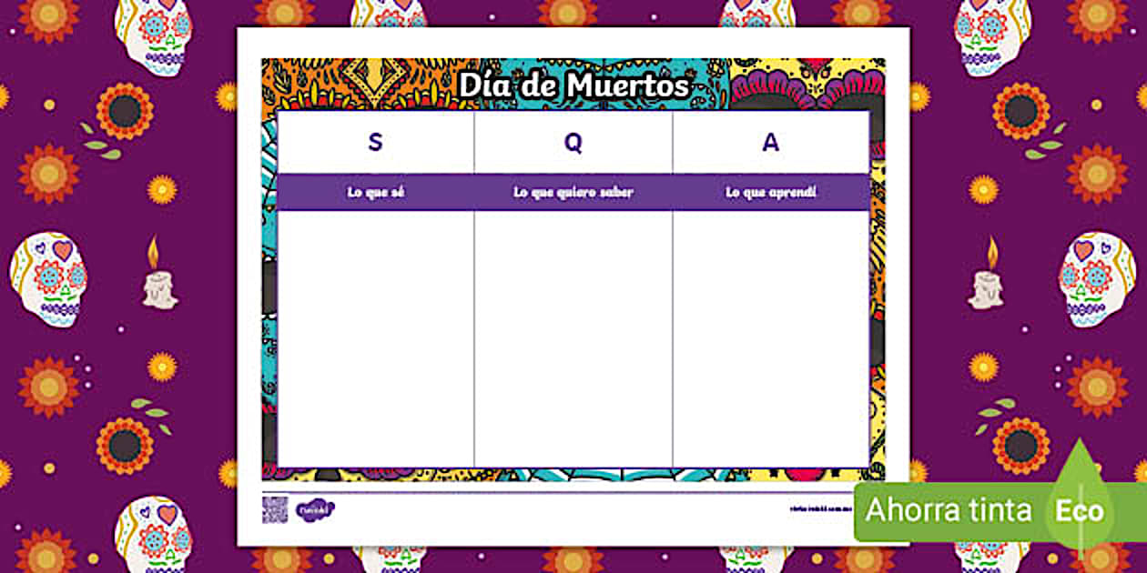 Mapa mental del Día de Muertos - Twinkl México