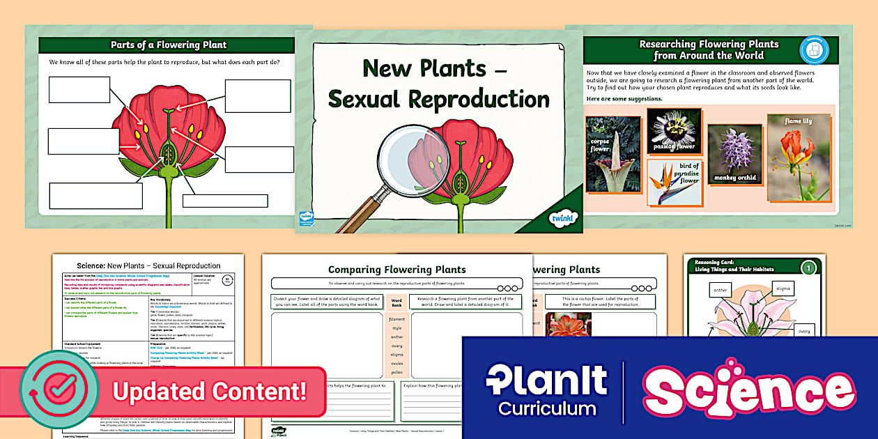 Science: LTaTH: New Plants - Sexual Reproduction: Y5 L1