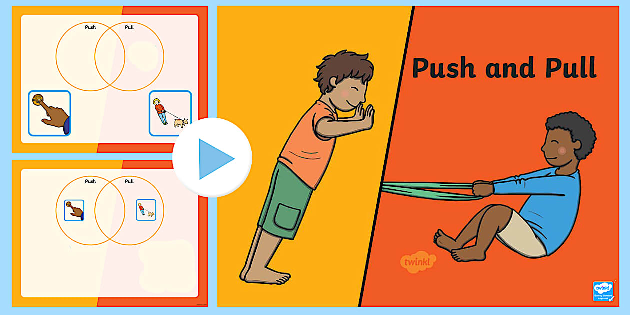 Push and Pull PowerPoint (teacher made) - Twinkl
