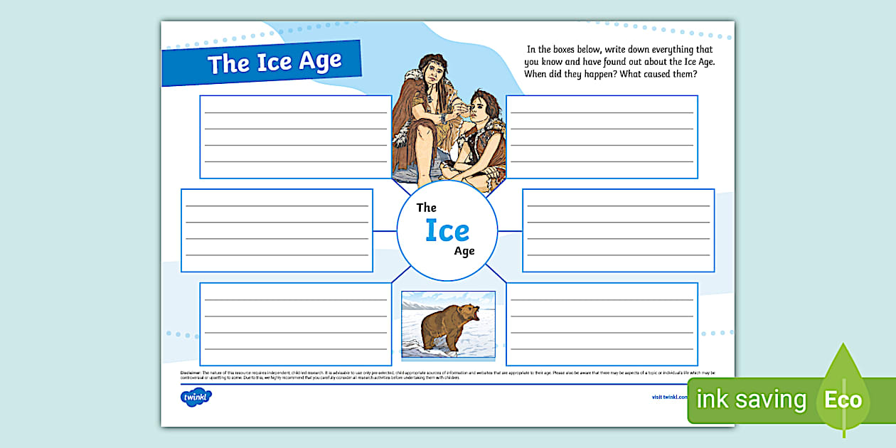 The Ice Age Mind Map (teacher made) - Twinkl