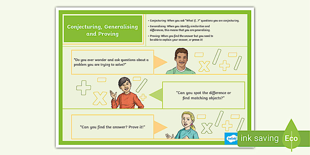 Conjecturing, Generalising and Proving Display Poster