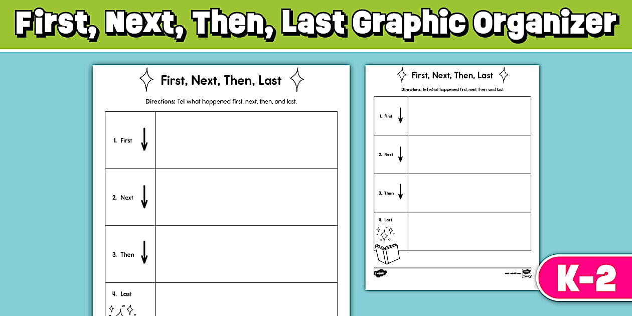 First, Next, Then, Last Graphic Organizer for K-2nd Grade