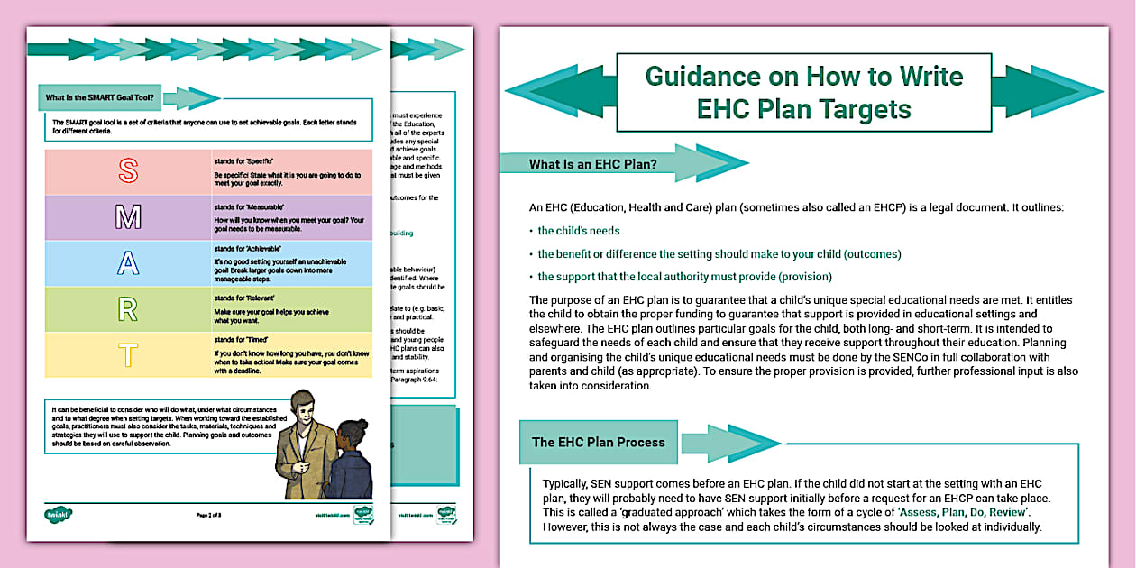 EHCP Examples and Target Guidance | Twinkl Resources
