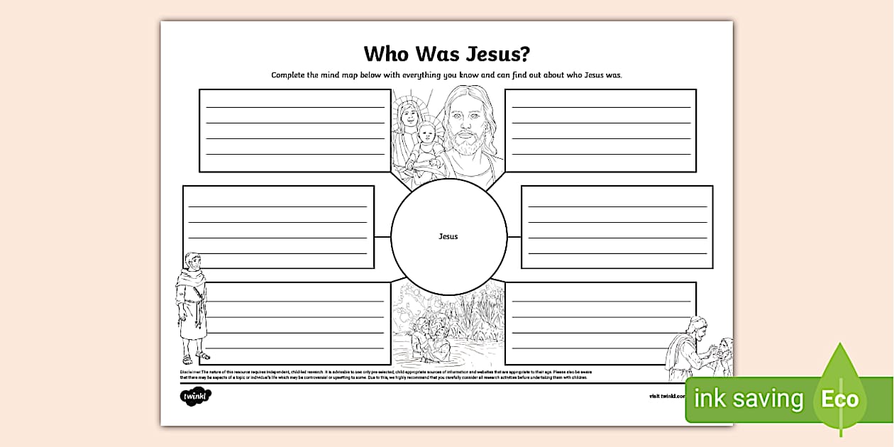 KS2 Who Was Jesus? Mind Map,Jesus (teacher made) - Twinkl
