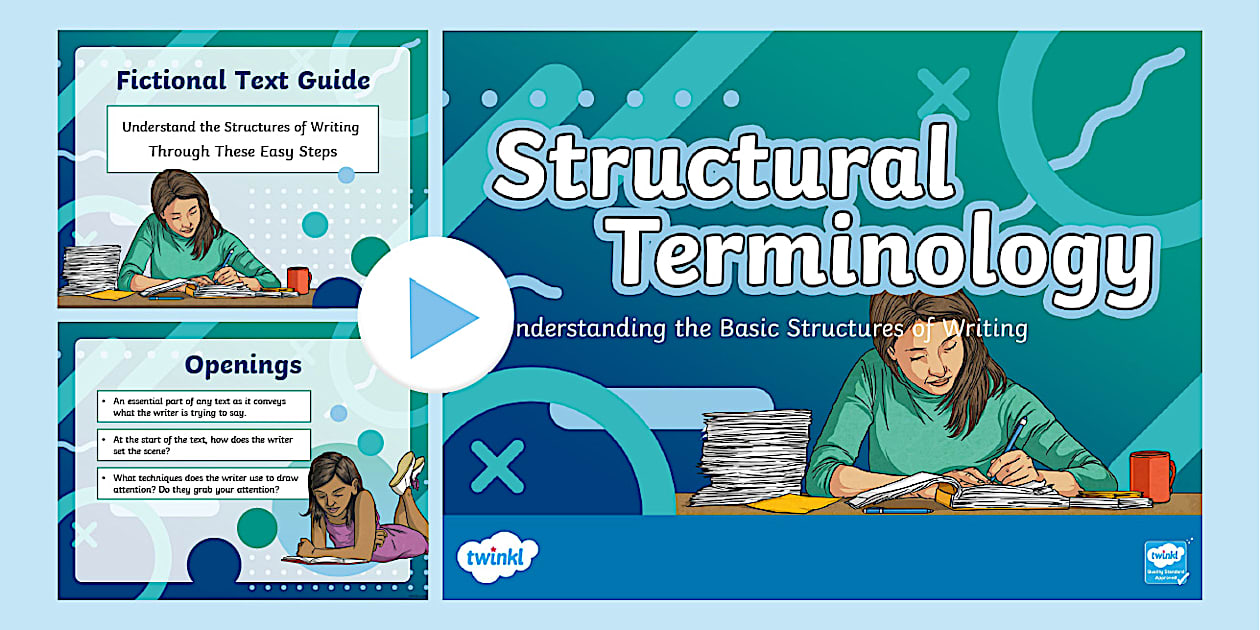 Structural Terminology (English) PowerPoint | Twinkl