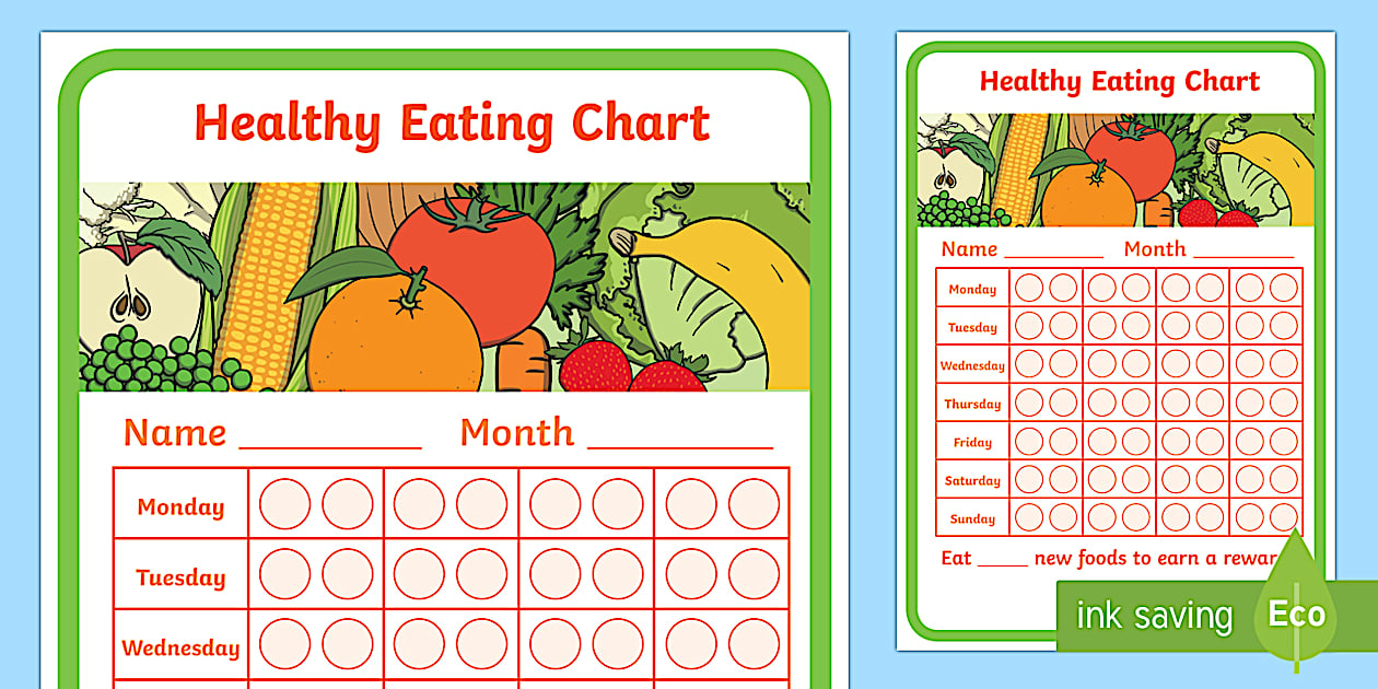 Weekly Healthy Eating Chart for Children (teacher made)
