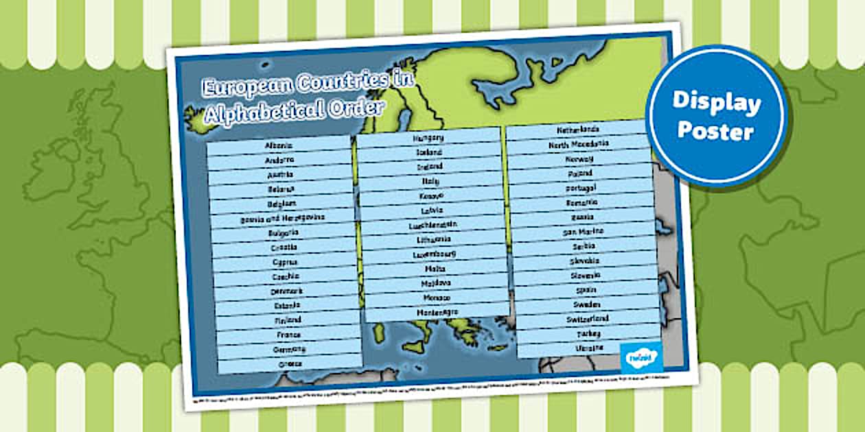 European Countries in Alphabetical Order Display Poster