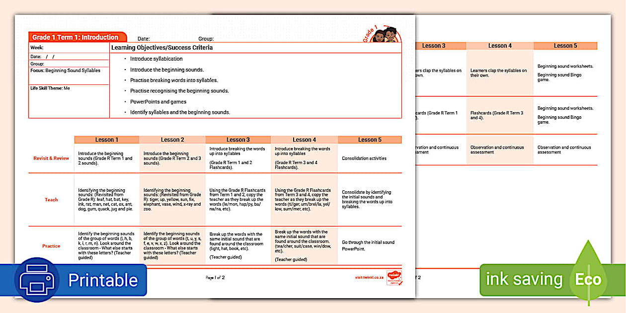 Grade 1 Phonics: Term 1: Beginning Sounds: Weekly planning