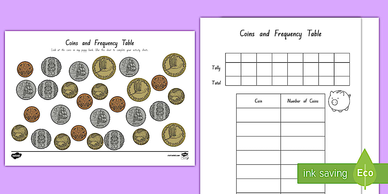 NZ Coins in Piggy Bank Worksheet / Worksheet - Twinkl
