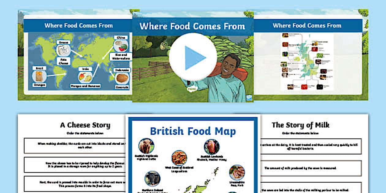 Where Food Comes From and Seasonality Lesson Teaching Pack - pack