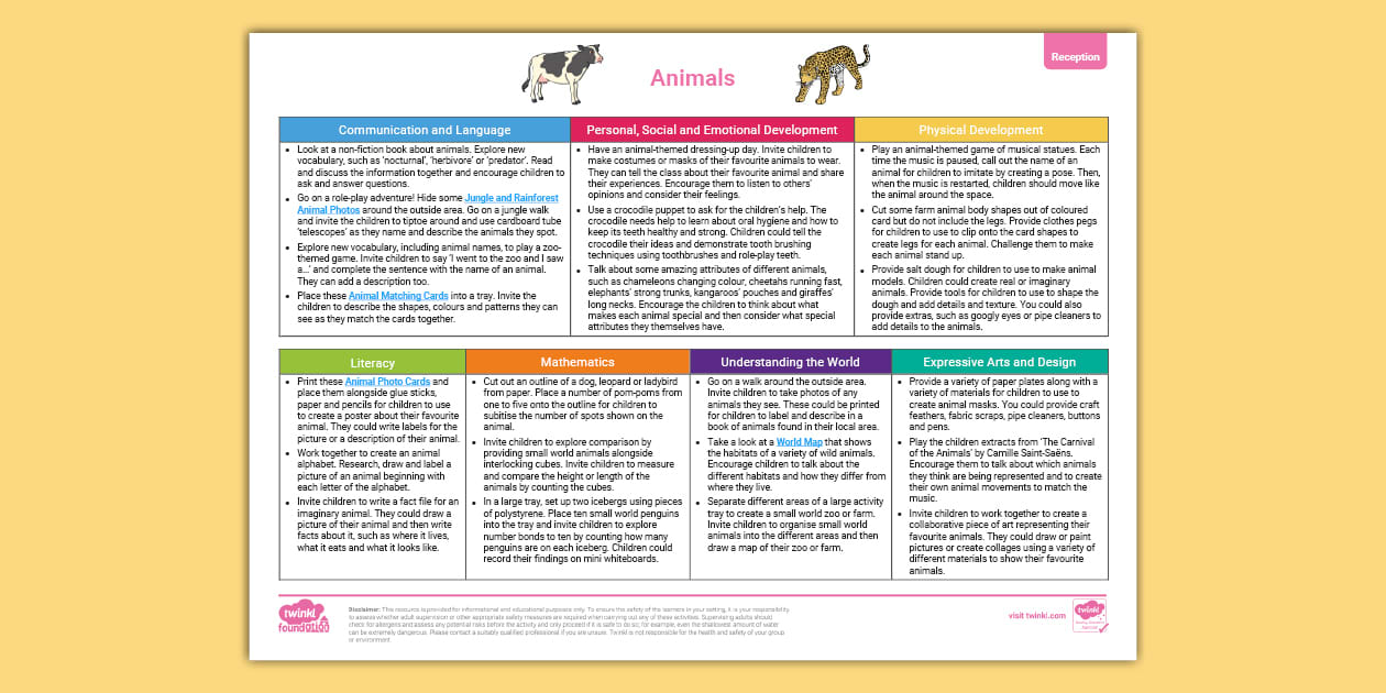 EYFS Reception Topic Planning Web: Animals | Twinkl - Twinkl