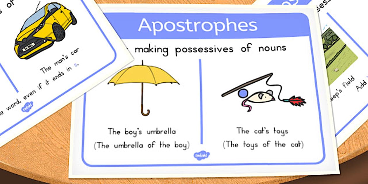 Editable Apostrophe Rules Display Posters (teacher made)