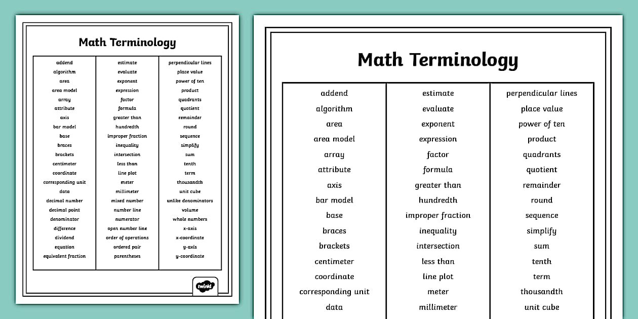 Math Terminology Word Mat for 3rd-5th Grade - Twinkl