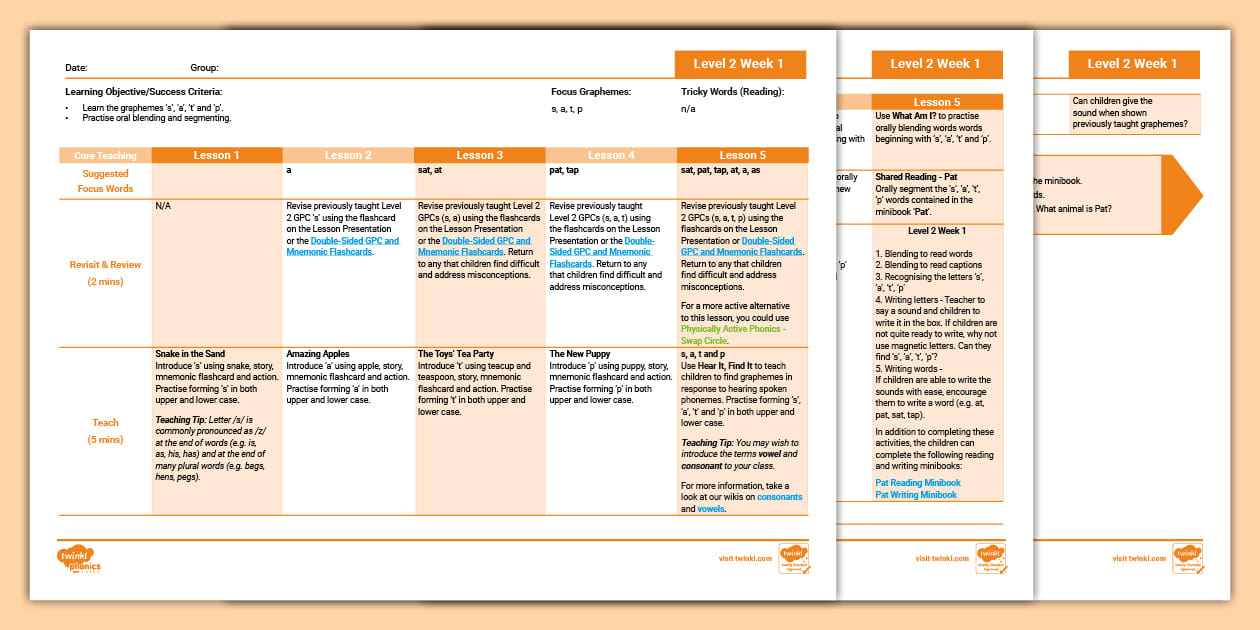 Twinkl Phonics: 's, a, t, p' Lesson Plan and Activities