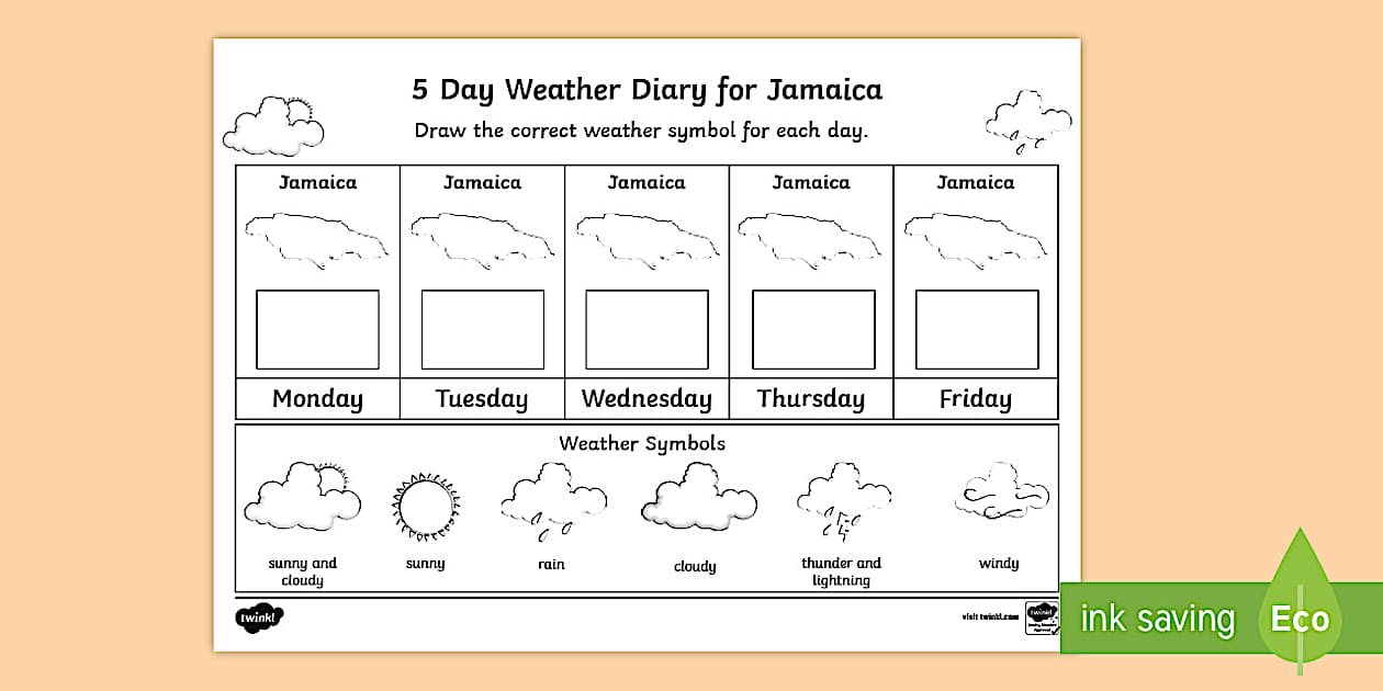 5 Day Weather Diary for Jamaica (teacher made) - Twinkl