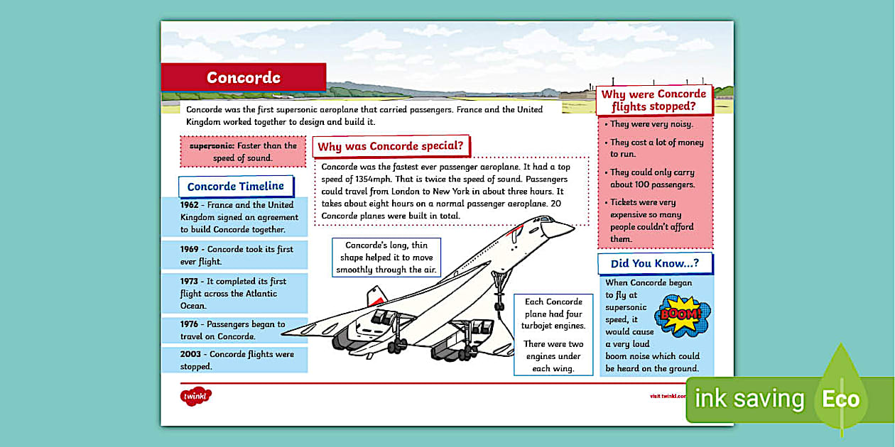 Concorde Fact File - KS1 (l'enseignant a fait) - Twinkl