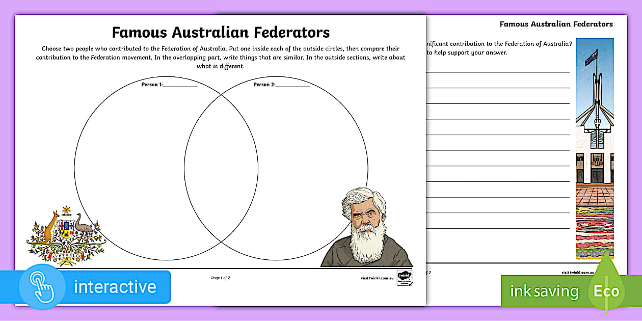 Famous Australian Federators Venn Diagram | Years 5&6 HASS