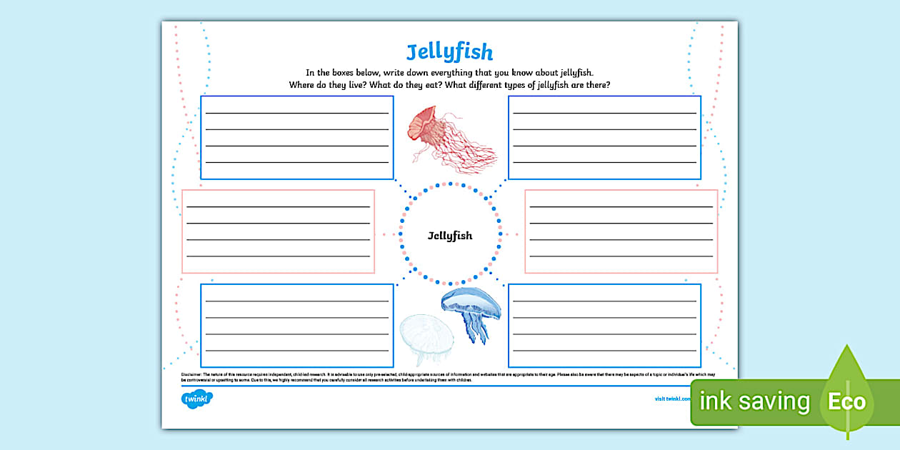 Jellyfish Mind Map (Teacher-Made) - Twinkl