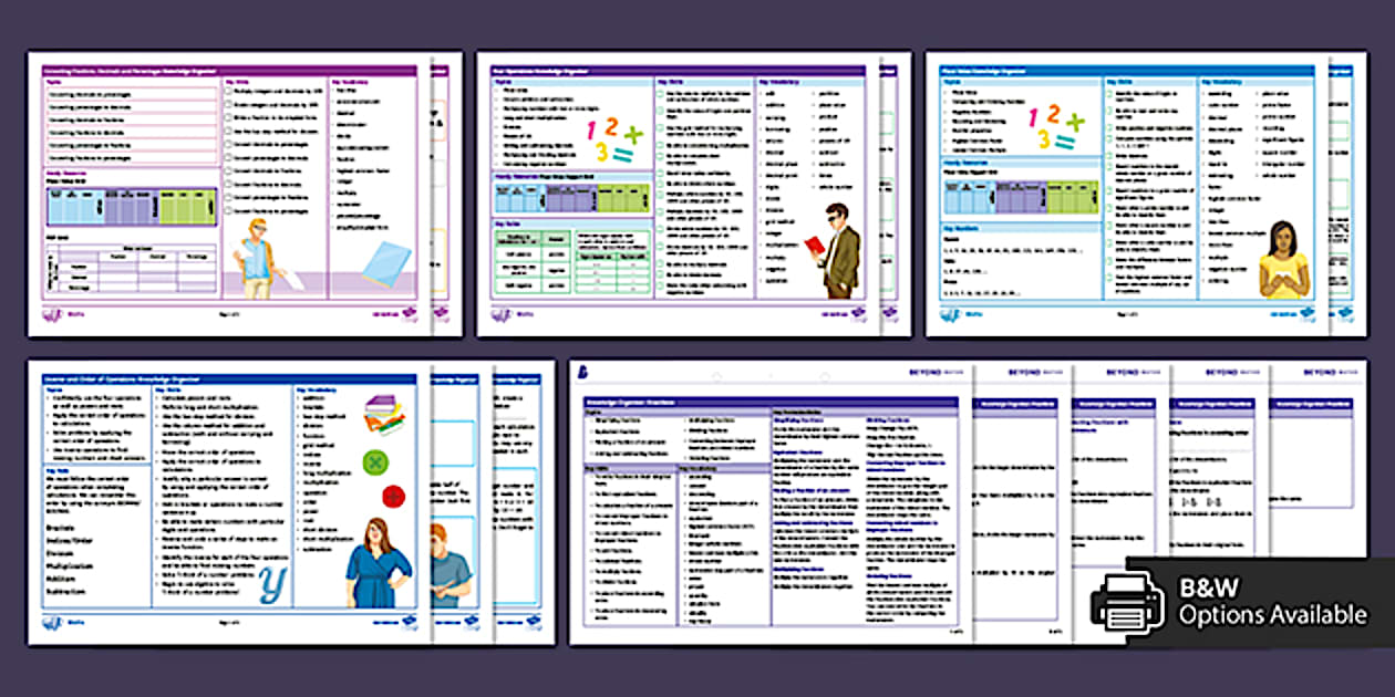 👉 KS3 Maths Number Knowledge Organiser Pack | Beyond