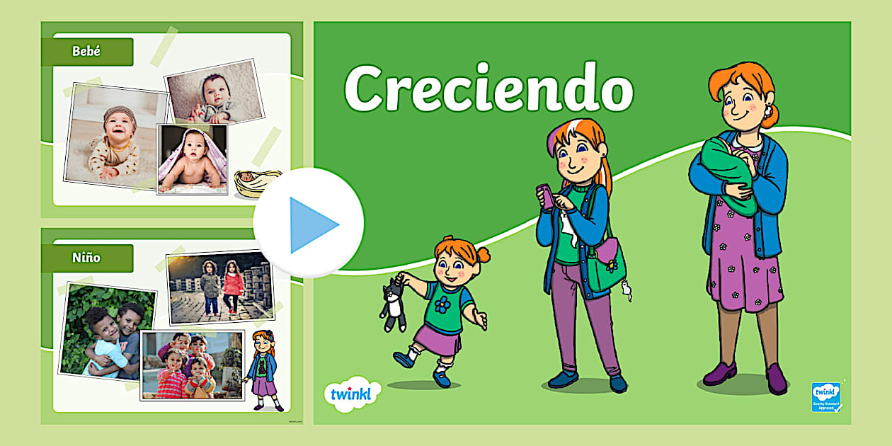 PowerPoint: Creciendo | Recursos Educativos Twinkl - Twinkl