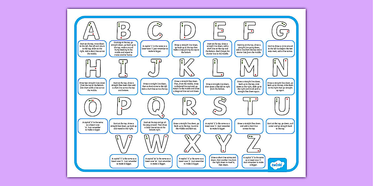 Capital Letter Formation Mat - Primary Resources - Twinkl