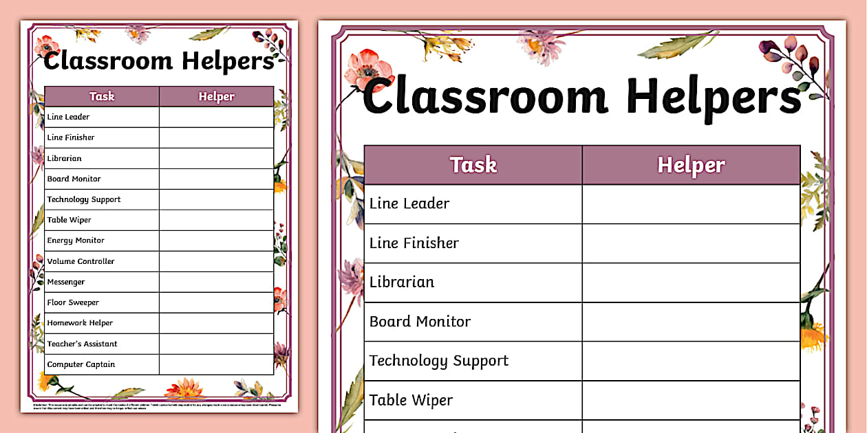 Editable Wildflower Botanical Themed Classroom Helpers Sign