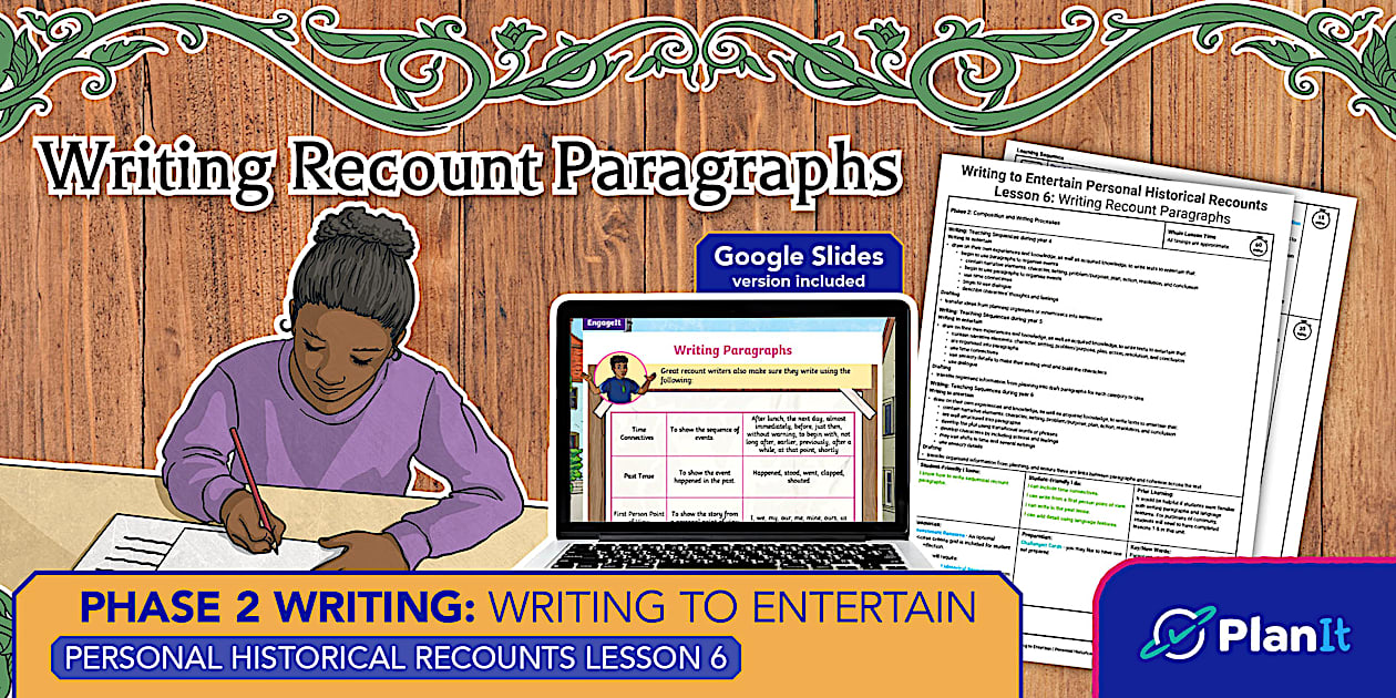 Historical Recounts: Writing Recount Paragraphs